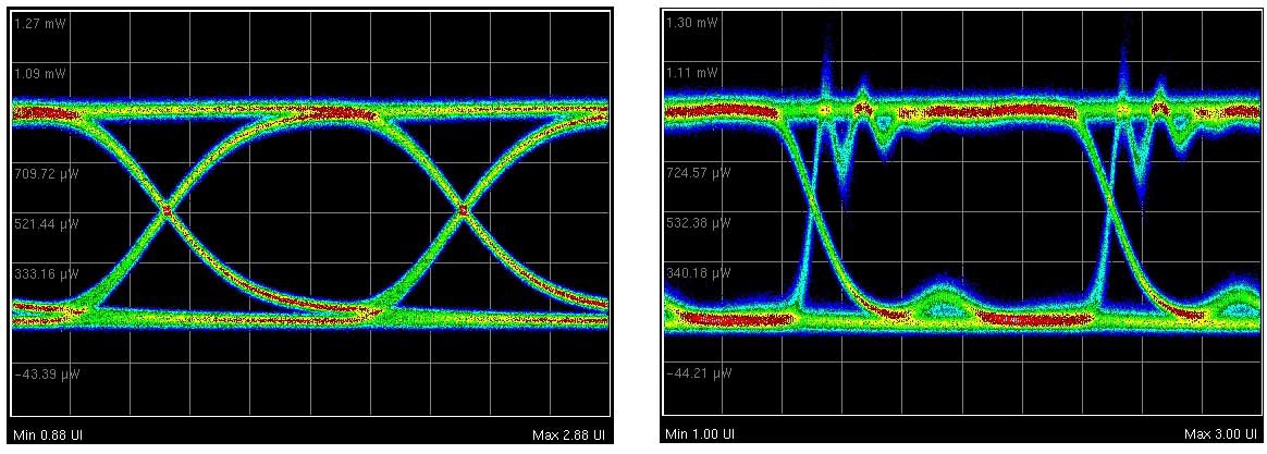 Our PCB design hints for improving signal integrity