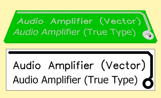 Gerber files: what are they & how are they used by your PCB manufacturer