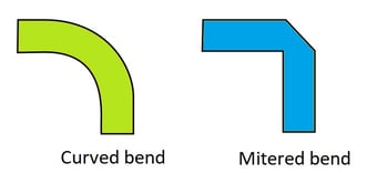 Routing guidelines for RF PCBs – PCB HERO